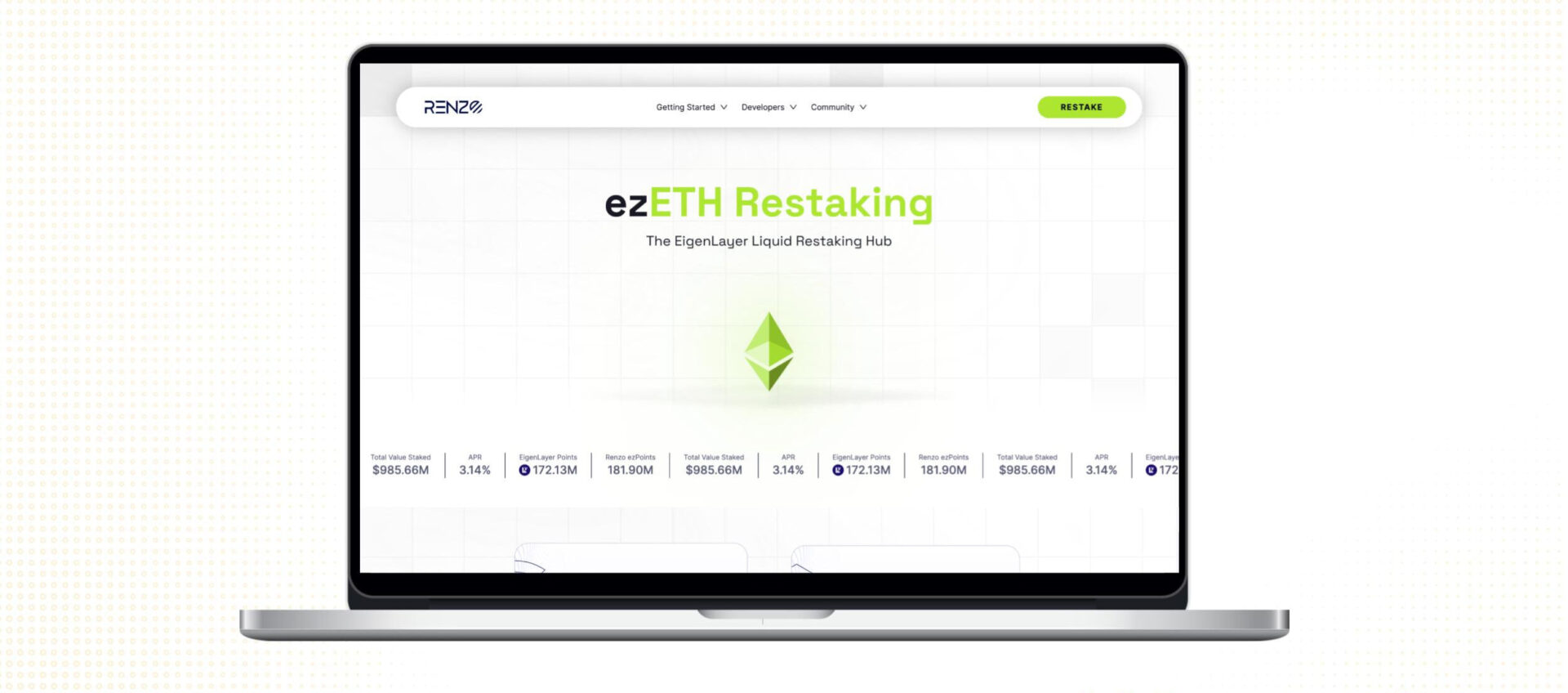 Renzo Protocol là gì? Tất tần tật về airdrop Renzo Protocol - Kèo ...